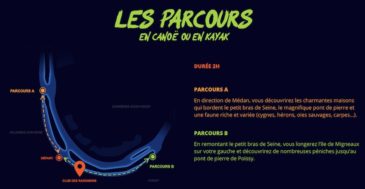 Où faire du canoë-kayak en Île-de-France, près de Paris